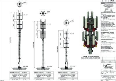 FLI Monopoles | 5G Telecom Poles & Foundation Solutions
