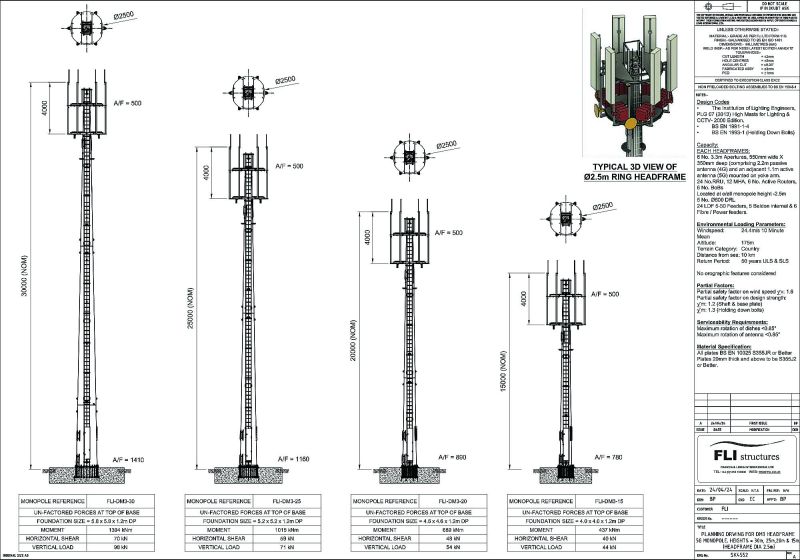FLI Monopoles | 5G Telecom Poles & Foundation Solutions