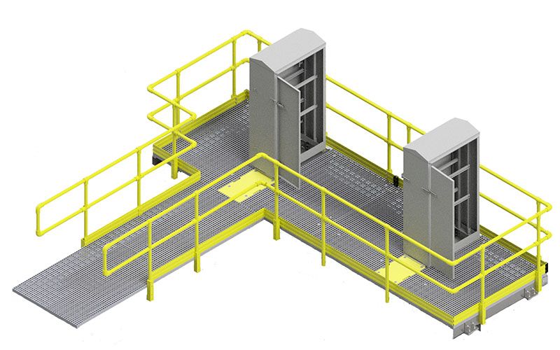 REB Platforms